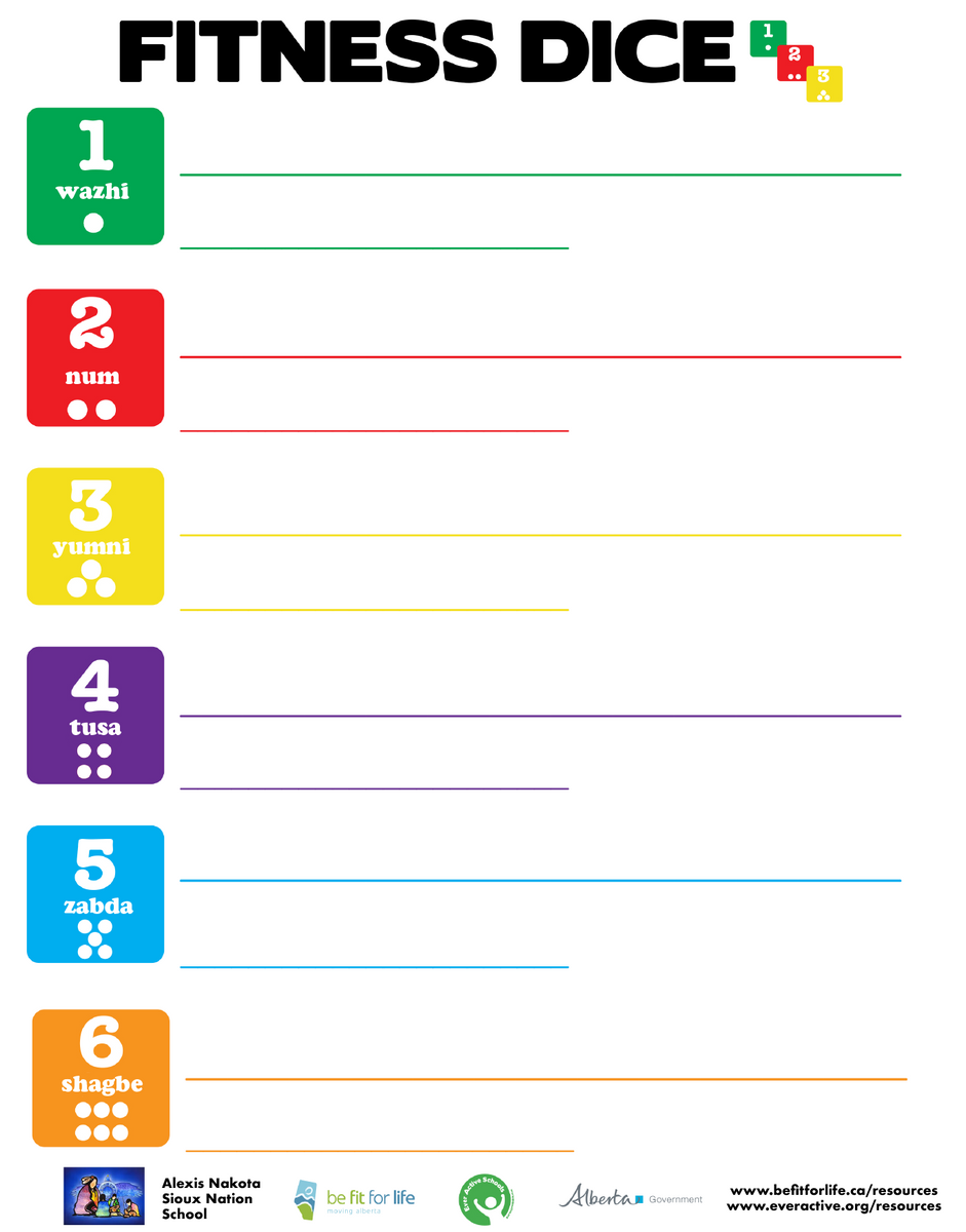 Movement Dice Posters | Be Fit For Life – Ever Active Schools