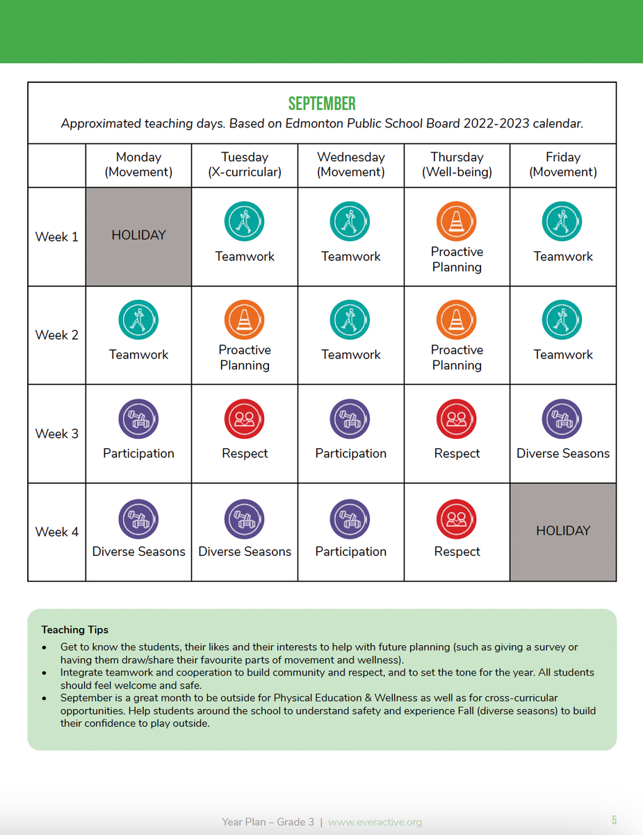 Year Planning Tool - Grade 3 – Ever Active Schools