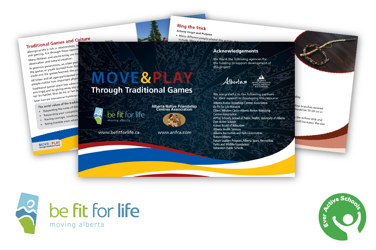 Let's Warm Up: Activity Posters for Grades K-6 and 7-12 – Ever Active ...