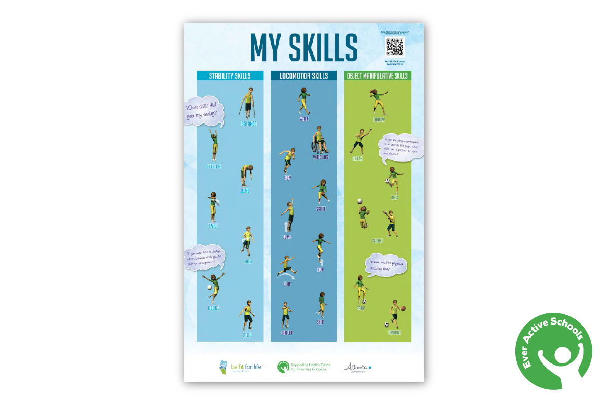 My Skills: Fundamental Movement Skills Poster for Grades 4-12 – Ever ...
